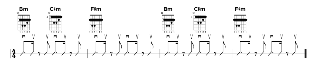 The 10 Most Popular Strumming Patterns of All Time - Articles