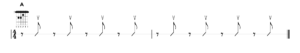 The 10 Most Popular Strumming Patterns of All Time - Guitareo Riff