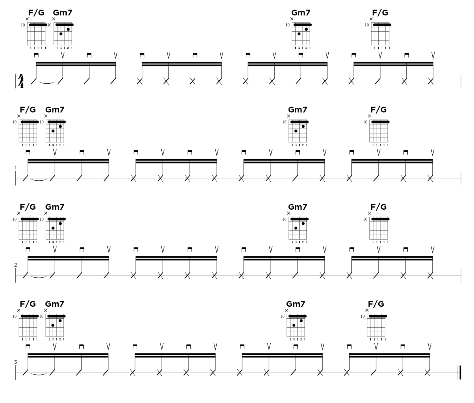 The 10 Most Popular Strumming Patterns Of All Time Guitareo Riff