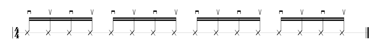 The 10 Most Popular Strumming Patterns Of All Time Guitareo Riff