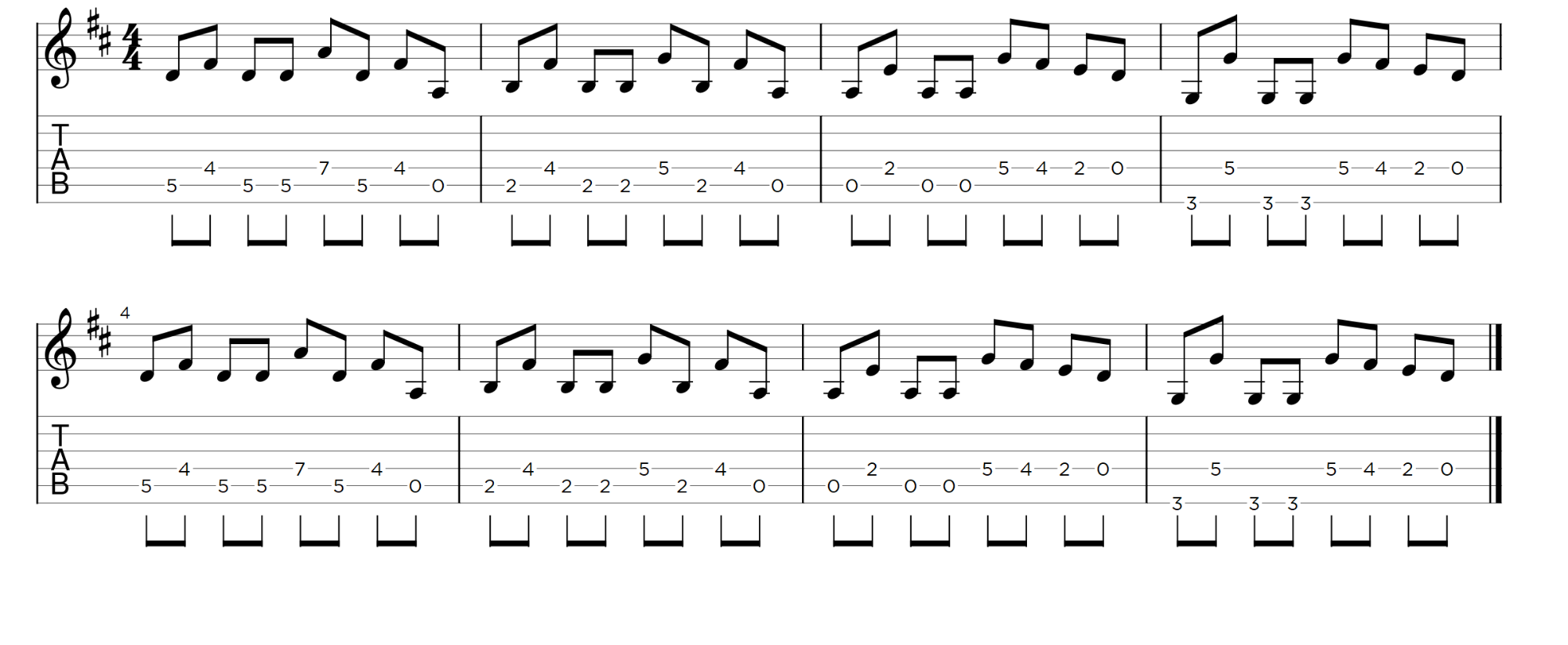 10 Blink-182 Riffs Every Guitarist Should Know - Lessons