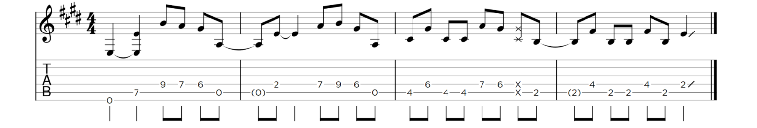 10 Blink-182 Riffs Every Guitarist Should Know - Lessons