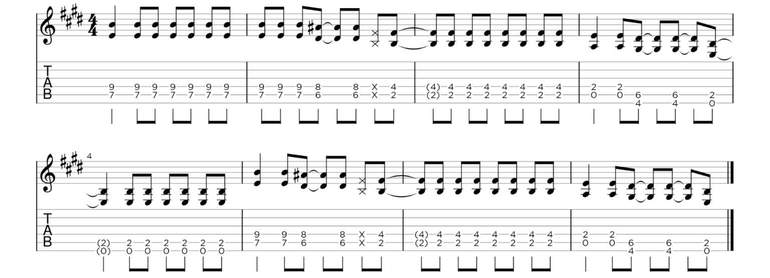 10 Blink-182 Riffs Every Guitarist Should Know - Lessons