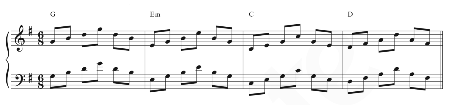 3 Essential Arpeggio Patterns | Pianote