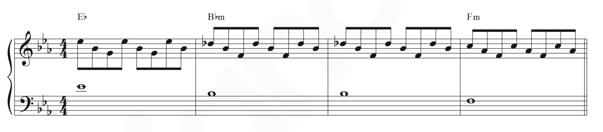 3 Essential Arpeggio Patterns | Pianote