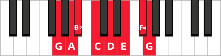 Scales in the Key of G – Free Piano Lessons Online | The Note | Pianote