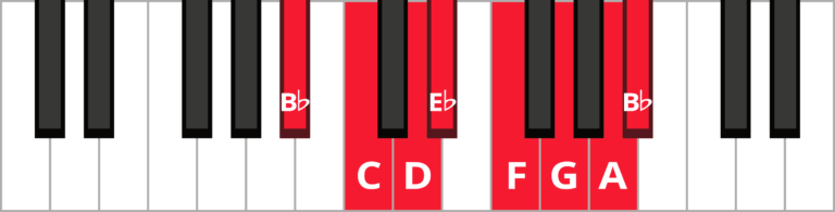 Scales in the Key of B-Flat | Pianote