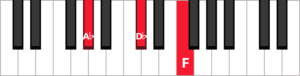 Chords in the Key of C-Sharp and D-Flat – Free Piano Lessons Online ...