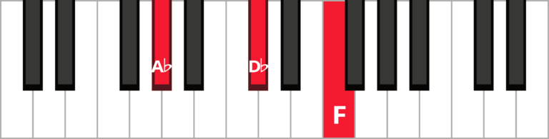 Chords in the Key of C-Sharp and D-Flat – Free Piano Lessons Online ...