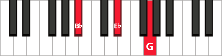 Chords in the Key of E-Flat | Pianote