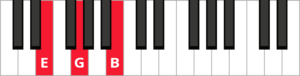 Chords in the Key of E – Free Piano Lessons Online | The Note | Pianote