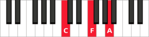 Chords in the Key of F – Free Piano Lessons Online | The Note | Pianote