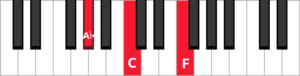 Chords in the Key of F – Free Piano Lessons Online | The Note | Pianote