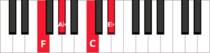Chords in the Key of F – Free Piano Lessons Online | The Note | Pianote