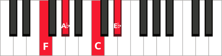 Chords in the Key of F | Pianote