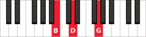 Chords in the Key of G – Free Piano Lessons Online | The Note | Pianote