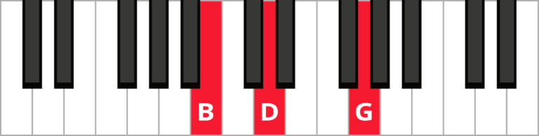 Chords in the Key of G – Free Piano Lessons Online | The Note | Pianote