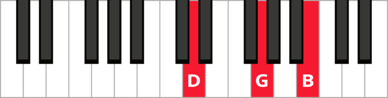 Chords in the Key of G – Free Piano Lessons Online | The Note | Pianote