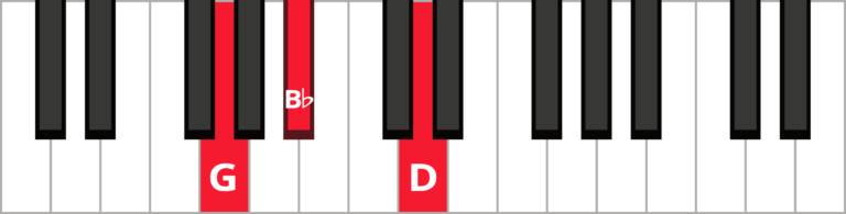 Chords in the Key of G | Pianote