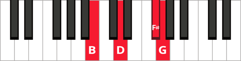 Chords in the Key of G – Free Piano Lessons Online | The Note | Pianote