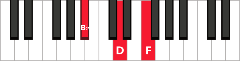 Chords in the Key of B-Flat – Free Piano Lessons Online | The Note ...