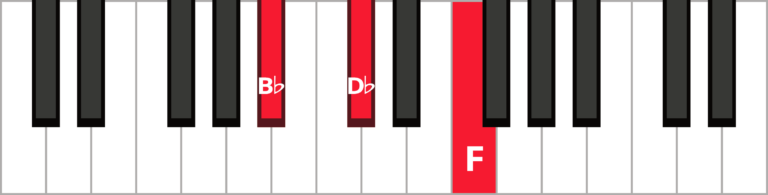 Chords in the Key of B-Flat – Free Piano Lessons Online | The Note ...