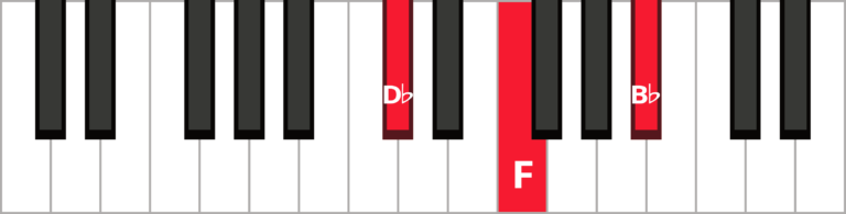 Chords in the Key of B-Flat – Free Piano Lessons Online | The Note ...