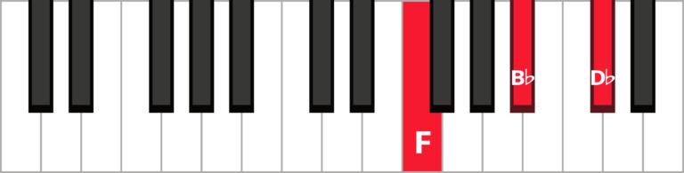Chords in the Key of B-Flat – Free Piano Lessons Online | The Note ...