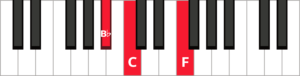 Chords in the Key of B-Flat – Free Piano Lessons Online | The Note ...