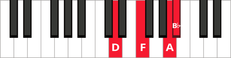 Chords in the Key of B-Flat – Free Piano Lessons Online | The Note ...