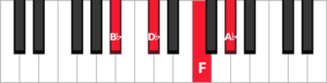 Chords in the Key of B-Flat – Free Piano Lessons Online | The Note ...