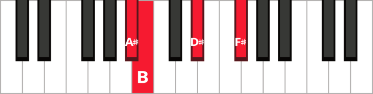 Chords in the Key of B – Free Piano Lessons Online | The Note | Pianote