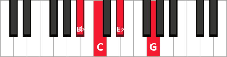Chords in the Key of C – Free Piano Lessons Online | The Note | Pianote