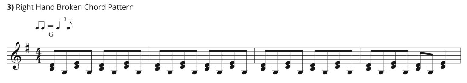 How to Play Blues Piano: Complete Beginner's Guide | Pianote