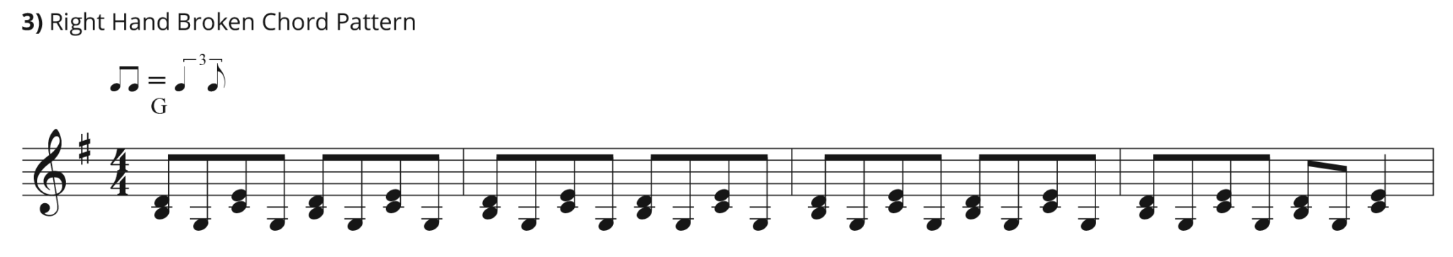 How to Play Blues Piano: Complete Beginner's Guide | Pianote