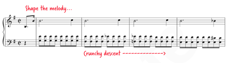 3 Easy Chopin Pieces - Sheet Music | Pianote