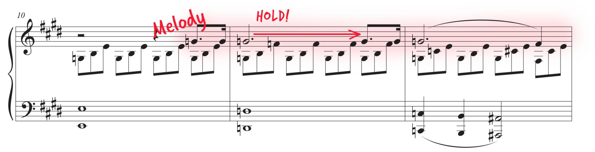 Moonlight Sonata Sheet Music, Tutorial and Playing Tips