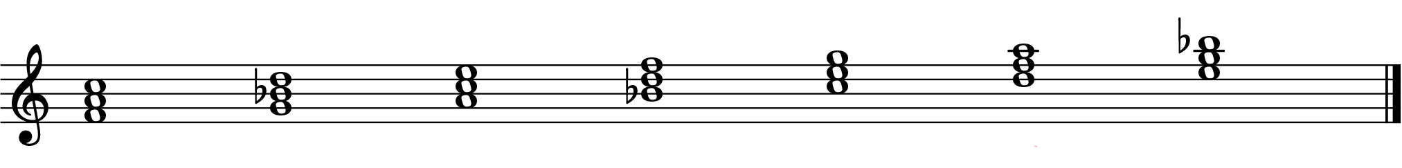 What Are Diatonic Chords? | Pianote