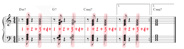 How to Play Jazz Piano for Beginners: What to Learn First