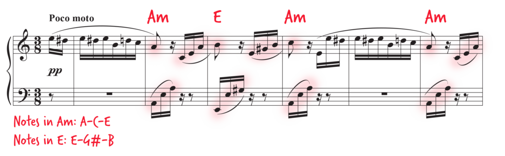 Piano Chord Theory: Understand Chords | Pianote