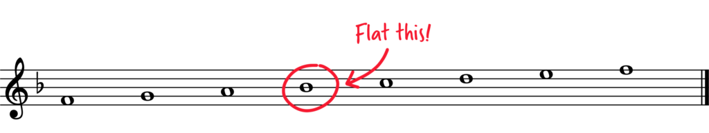 Piano Chord Theory: Understand Chords | Pianote