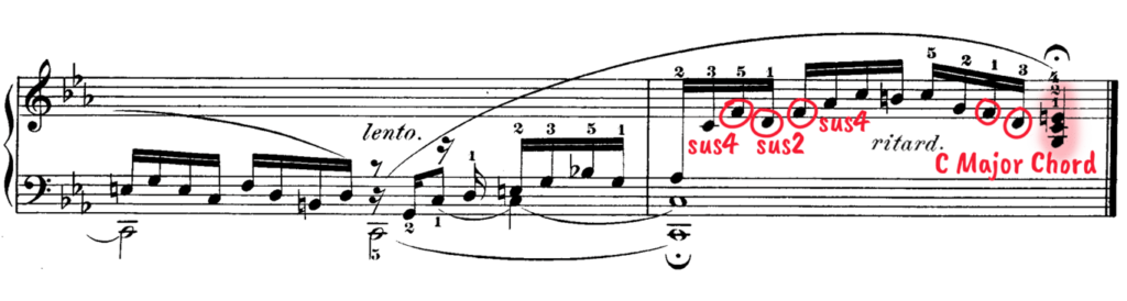 Sus Piano Chords 101 – Free Piano Lessons Online | The Note | Pianote