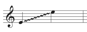Music Symbols and Meanings | Pianote