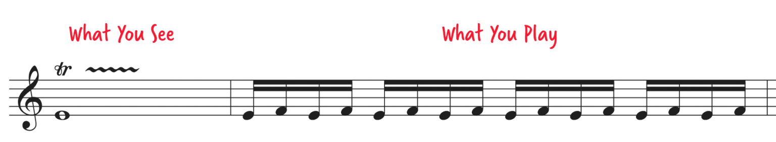 Piano Terms Glossary: Piano Words You Should Know | Pianote