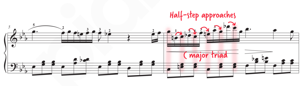 Nocturne in E-Flat Major - EASY Sheet Music & Tutorial (Chopin)