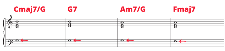 Chord Voicings for Beginners | Pianote