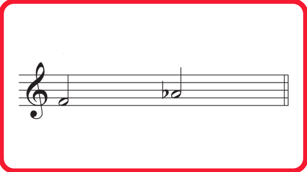Piano Intervals Explained (Beginner Music Theory) | Pianote