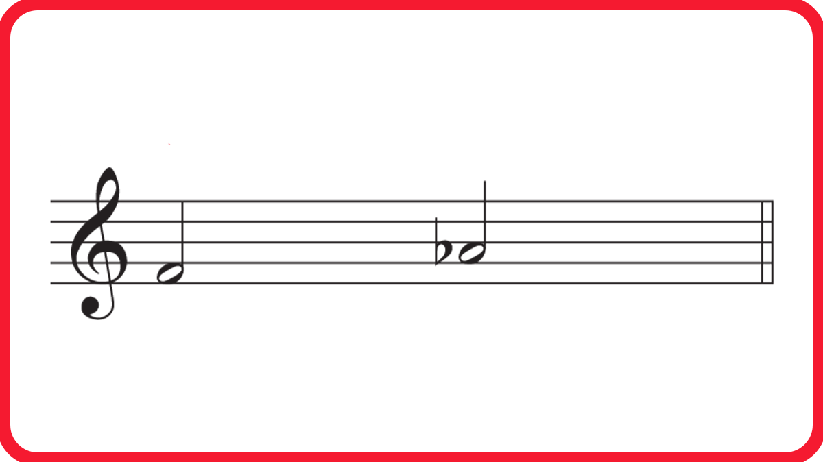 Piano Intervals Explained (Beginner Music Theory) | Pianote