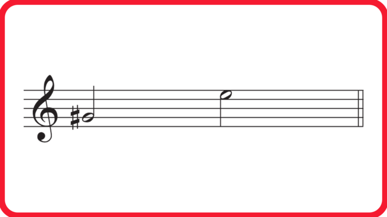 Piano Intervals Explained (Beginner Music Theory) | Pianote