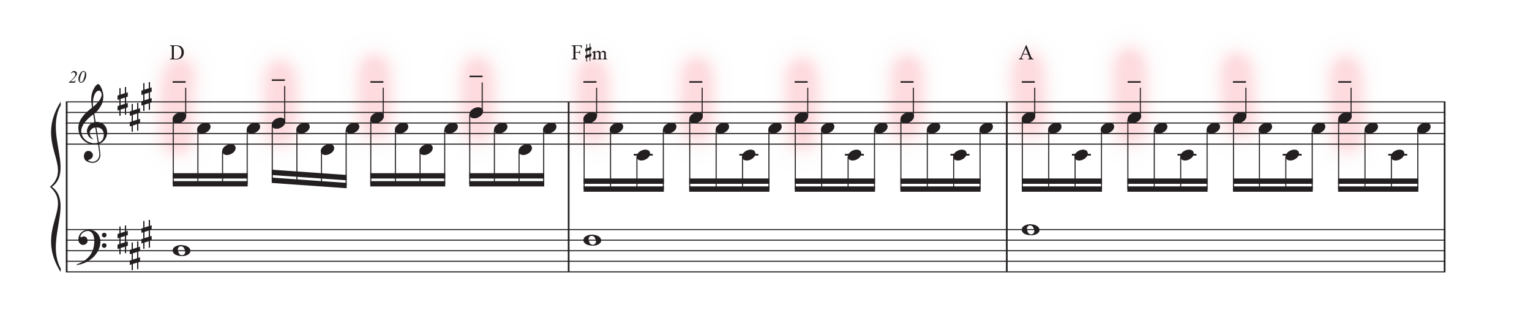 Einaudi: Experience Piano Sheet Music (EASY) & Tutorial